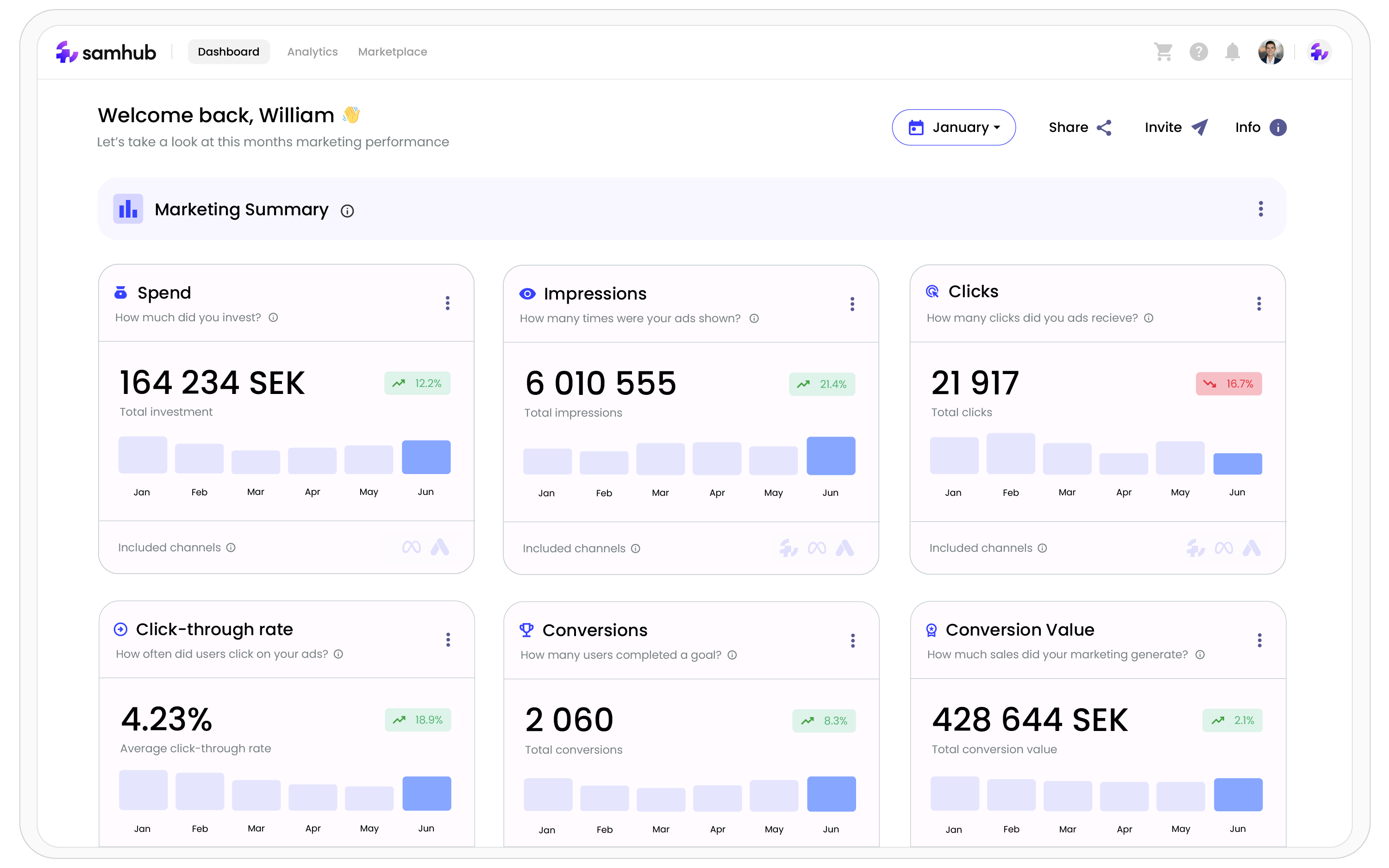 Interactive Demo – Form | Samhub.io
